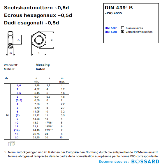 Thin Hex Nut, Hm, Brass, DIN 439 - Thin Hex Nut, Hm, 0.5D - Hex Nuts - Nuts
