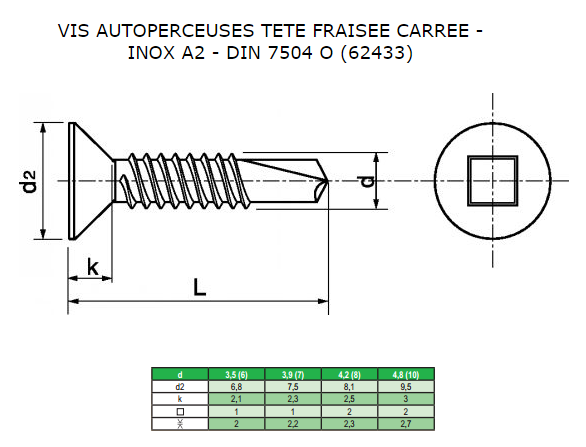 Self-drilling, Countersunk Head, Square, Stainless Steel, DIN 7504O ...