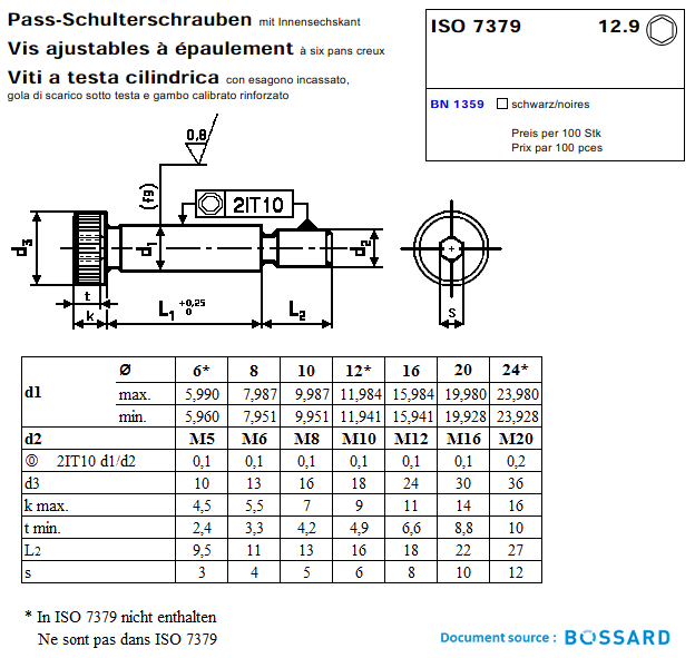 Hex Socket Round Head Shoulder Bolt, Black 12.9 Steel, ISO7379 - Hex ...