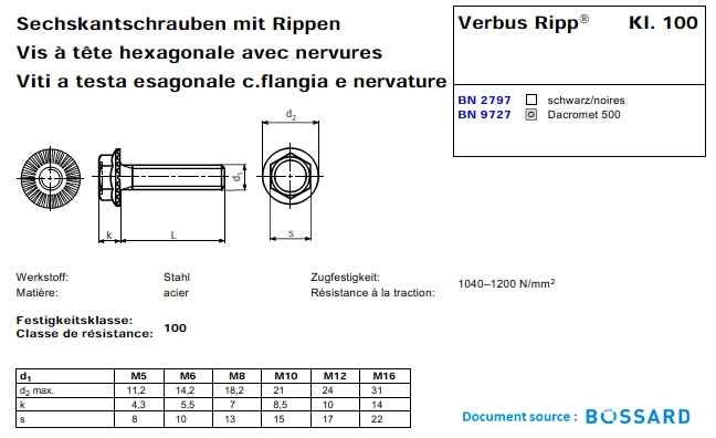 TH A EMBASE NERVUREE VERBUS RIPP M8X20 CL.100 NOIR