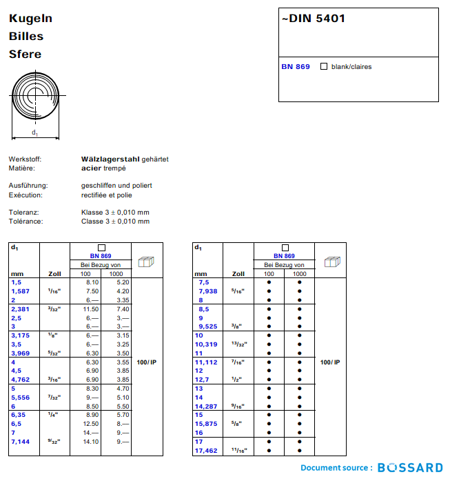 60-66 HRC Hardened Steel - Hardened and Polished - DIN 5401 Balls - Spacers - Balls